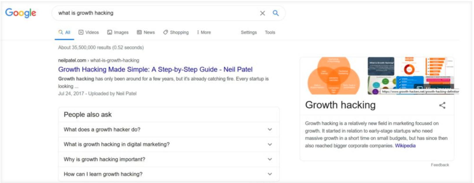 10 Proven Ways to Match Content With Search Intent