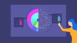 The Benefits of Using Data Visualizations in Marketing