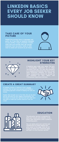 9 LinkedIn Basics Every Job Seeker Should Know