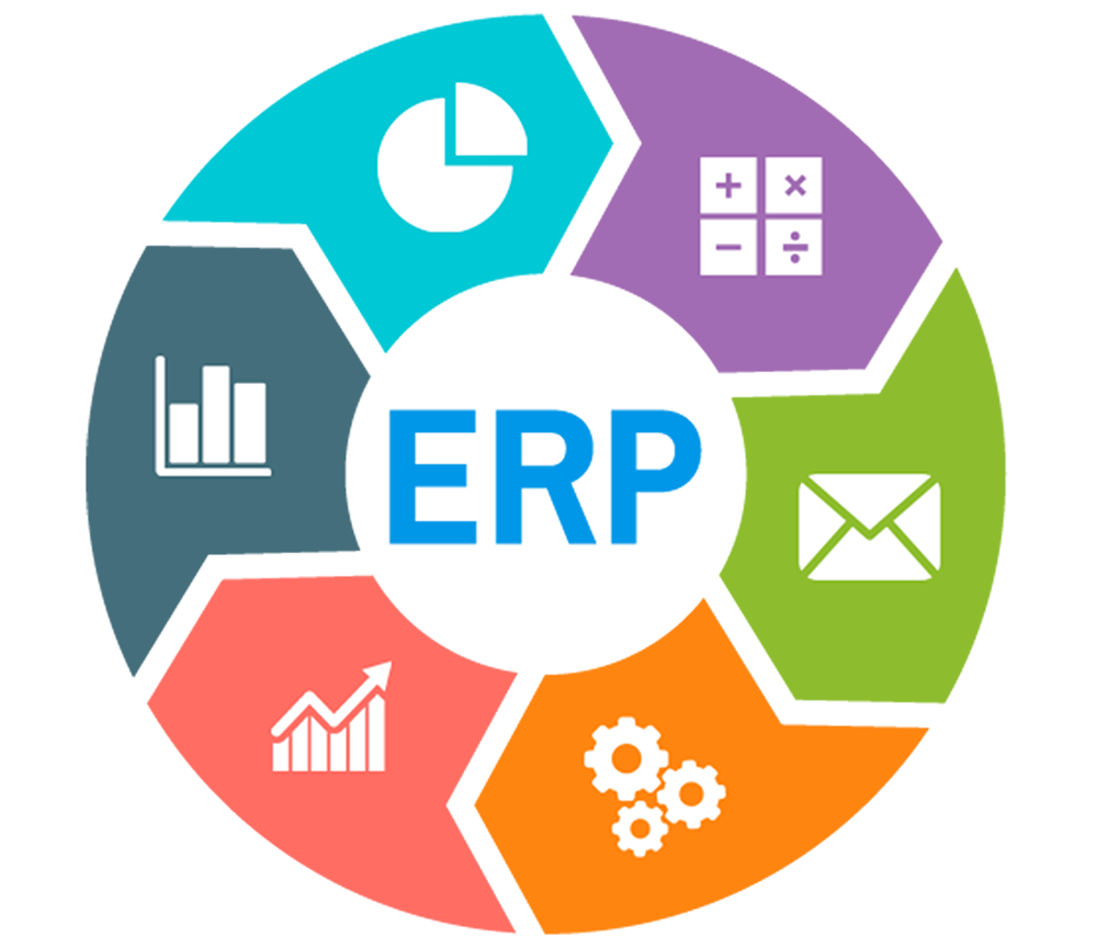 Why Integrate Your Web Store with Your ERP System?