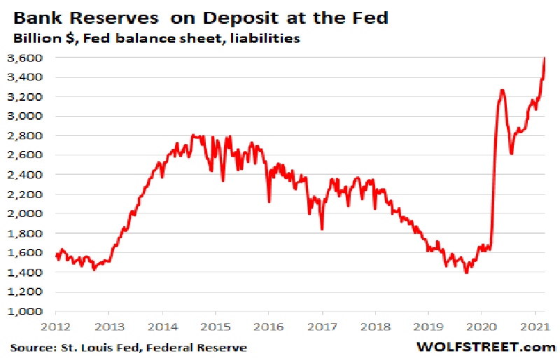 The Different Types Of Holds On Your Checking Account And How To ...